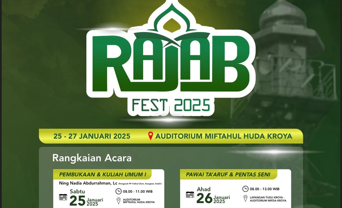 Yayasan Miftahul Huda Kroya Gelar Peringatan Isra' Mi'raj